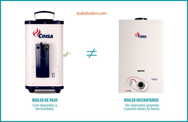 Todos los tipos de boiler: Una guía completa